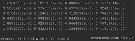 使用lbp方法提取图片特征（python写） lbp图像特征提取python csdn博客