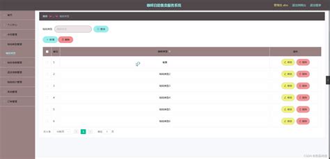 2023最新ssm计算机毕业设计选题大全（附源码 lw）之java医院疫情管理系统4f9a9 csdn博客