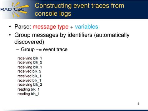 Ppt Online System Problem Detection By Mining Console Logs Powerpoint
