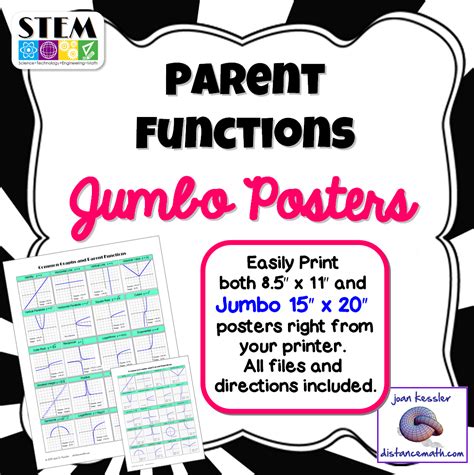 Parent Functions Reference Sheet And Posters For Bulletin Board Sizes Algebra Graphs Parent
