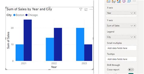 Problem Creating Clustered Columns By Year Microsoft Fabric Community