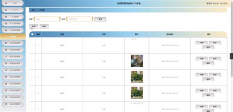 计算机毕业设计springboot物业管理系统的设计与实现 基于spring Boot的智能物业管理系统开发与应用 Spring Boot框架下的物业管理信息化系统设计与实现 Csdn博客