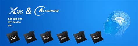 Allwinner H616 Quad Core X96mini Tv Box