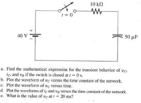 Solved A Find The Mathematical Expression For The Transient