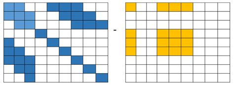 Vins Mono学习笔记 基于滑动窗口的非线性优化 Class Poselocalparameterization Csdn博客