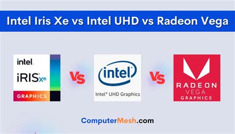 Intel Iris Xe Vs Intel Uhd Graphics Comparison With Table