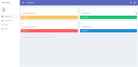 Phpgurukul Doctor Appointment Management System Using