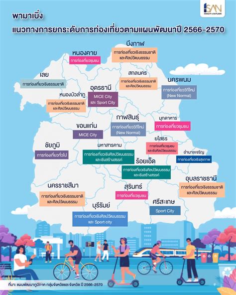 แนวทางการยกระดับการท่องเที่ยวตามแผนพัฒนาปี 2566 2570 อีสานอินไซต์