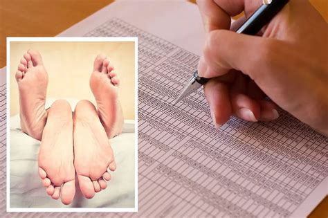 Frustrated Wife S Sex Spreadsheet Reveals Husband S Bedroom Shortcomings Before Divorce Irish