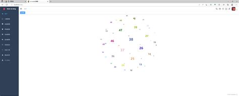 Github Baiyihnruoyi Vue Plus 使用ruoyi Vue Plus 作为博客的后端框架 项目代码、文档 均