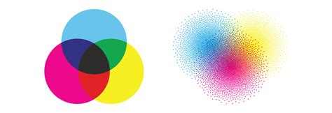 RGB V CMYK Deciphering Color Modes For Print Digital EMCreative
