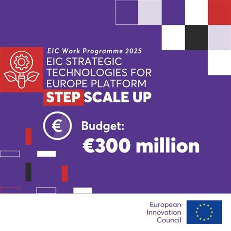 📢 The Eic Step Scale Up Call Presents A Unique Opportunity For