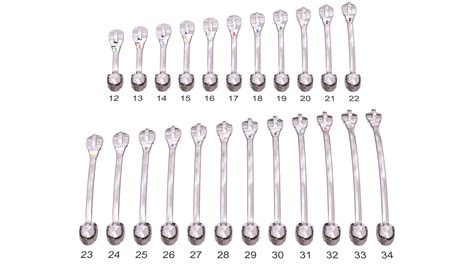 Powerbar™ Class Ii Corrector American Orthodontics Israel