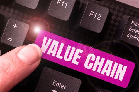 Conceptual Display Value Chain Word Written On Business Manufacturing