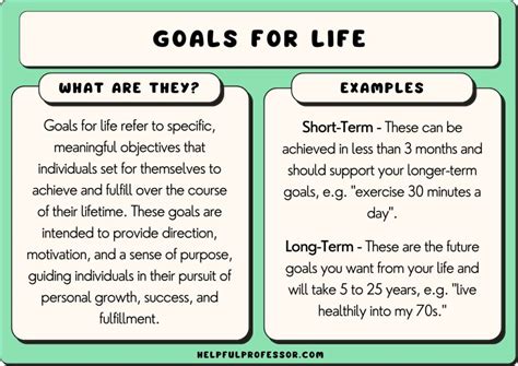 151 Goals For Life Examples 2025 151 Goals For Life Examples 2025