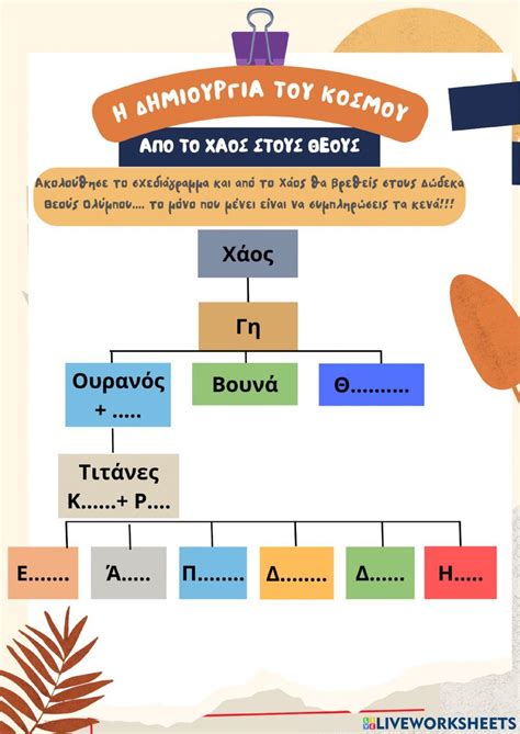 Η δημιουργια του κοσμου Worksheet Live Worksheets