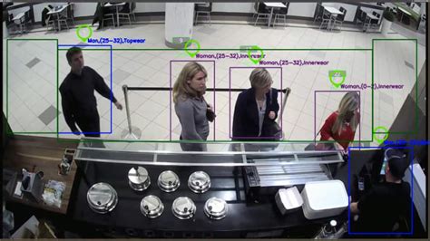 Deliver Python Gui Desktop Application By Happywithai Fiverr