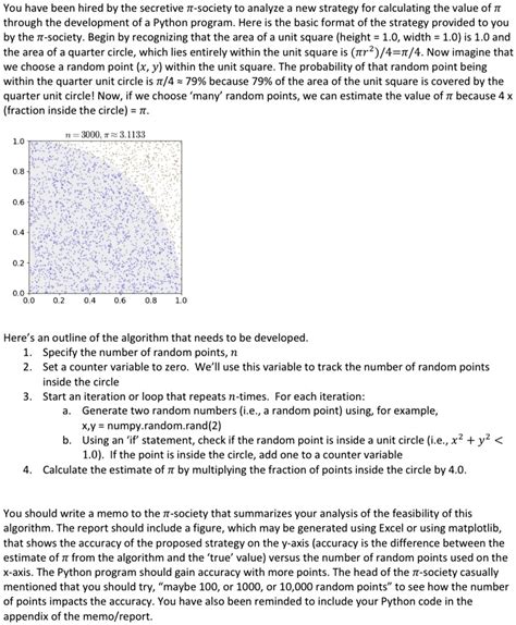 Solved You Have Been Hired By The Secretive π Society To Analyze A New Strategy For Calculating