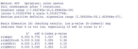 R Help Me Fit This Non Linear Multiple Regression That Has Defied All