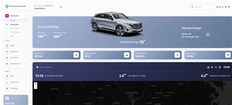 Tailwind Css Soft Ui Dashboard