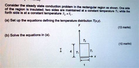Solved Consider The Steady State Conduction Problem In The Rectangular Region As Shown One