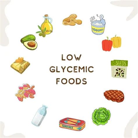 Glycemic Index What Does It Mean