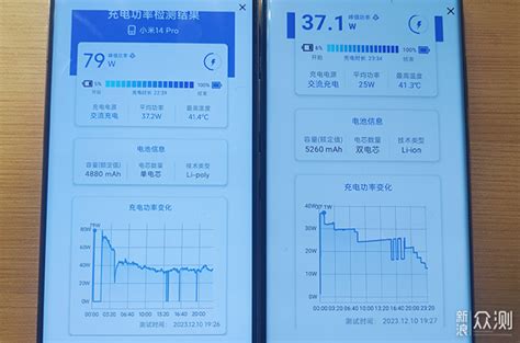 一加12和小米14 Pro年度旗艦誰更值得買？ 新浪香港