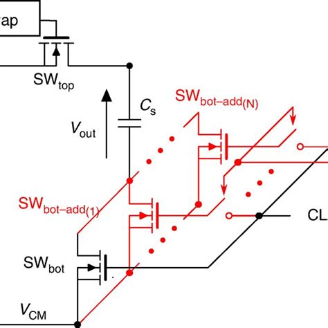 Sampling Circuit Schematic And Modelling A Th Schematic B Sampling