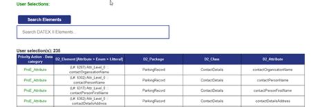 Reference Advice And Validation Framework Datex Ii Docs