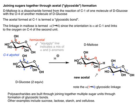 Key Reactions Of Sugars Glycosylation And Protection