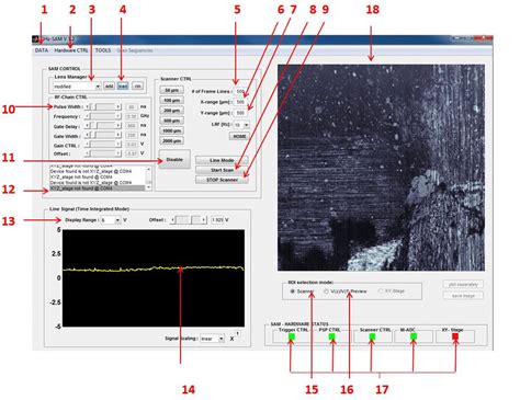 The User Interface For The Scanning Acoustic Microscope Download Scientific Diagram