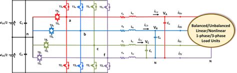 Structure Of The Proposed 3l 3p4l At‐npc Inverter System Download Scientific Diagram