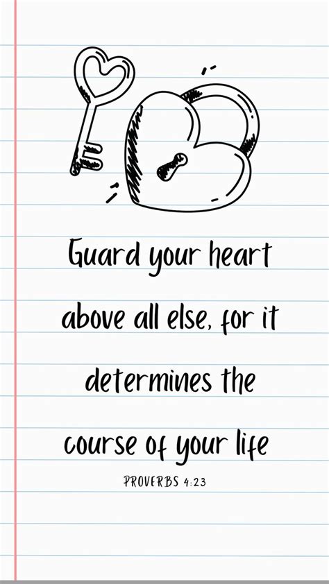 Proverbs Bible Verses Christian Backgrounds Scripture Wallpaper