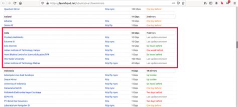 Fix W Some Index Files Failed To Download Error In Ubuntu Ostechnix