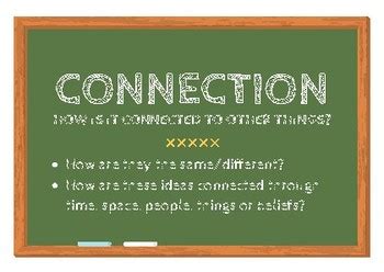 Key Concepts Poster Set PYP By Larissa S Corner TPT