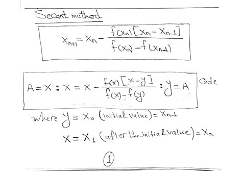 SOLUTION Numerical Analysis Secant Method Studypool