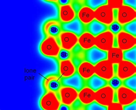 8 Electron Density Plot In A Plane Intersecting The Sb Segregated 100
