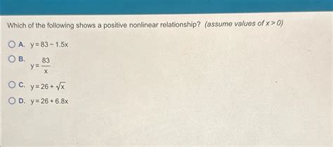 Solved Which Of The Following Shows A Positive Nonlinear