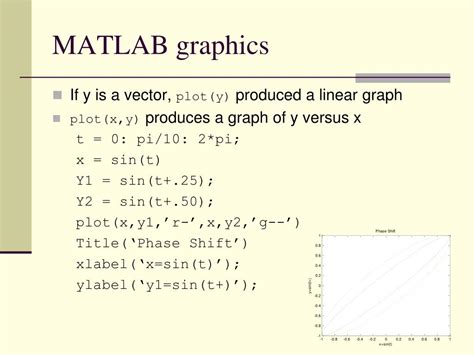 Ppt Introduction To Matlab Powerpoint Presentation Free Download