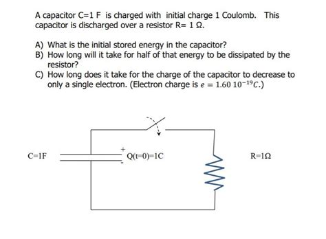 Solved A Capacitor C F Is Charged With Initial Charge Chegg
