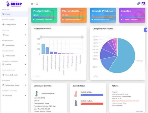 Como Criar Uma Loja Virtual Em Php 83 Do Zero E Fácil Maykon Silveira Cursos Online Php