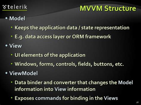 Architectural Patterns And Software Architectures Client Server Multi