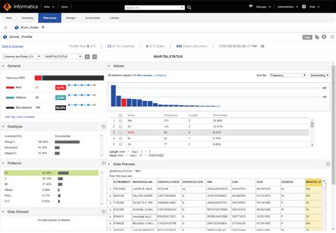 a guide to the 26 best data quality software the cto club