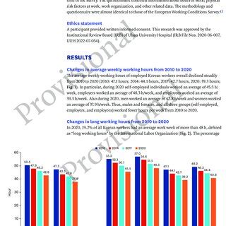 Average Weekly Working Hours From To According To Sex Download Scientific Diagram