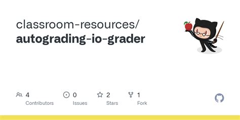 issues · classroom resources autograding io grader · github