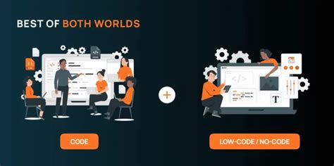 Top 8 Low Code Development Trends To Stay Ahead Of The Curve In 2025