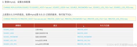 Mysql日志，主从结构，分库分表，读写分离mysql 分库分表 Csdn博客
