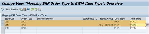 Solved Ewm Pp Integration Issue Pmr Status Not Relavent Sap Community