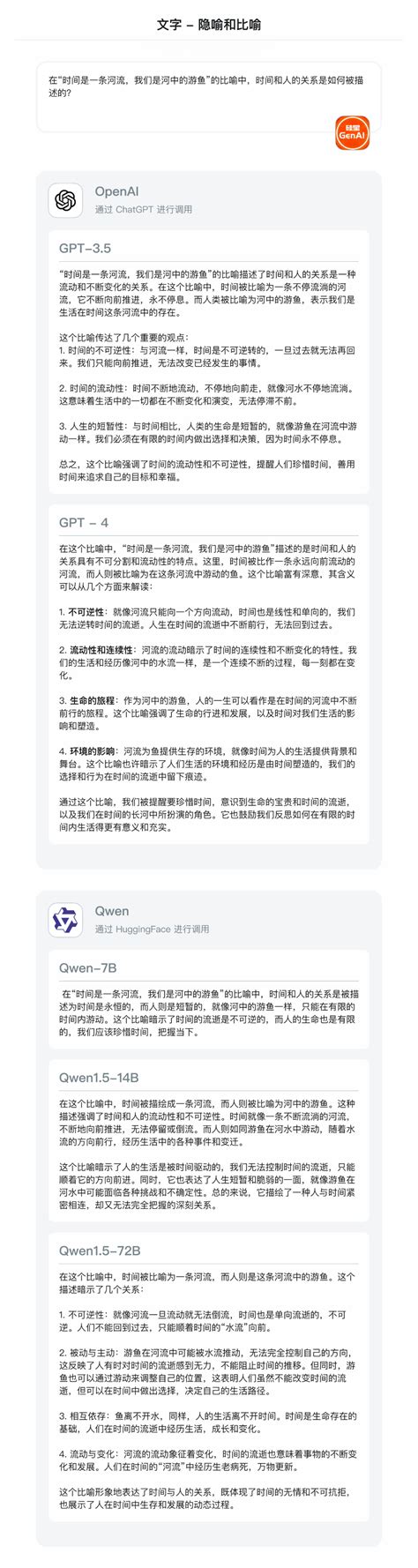 通义千问开源 Qwen 六大版本性能仅次于 GPT Turbo AI 鲜测 凤凰网