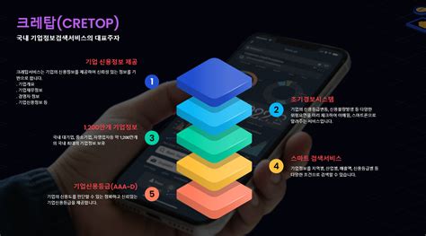 공공입찰용신용평가 조달청신용평가 신용등급확인서 나라장터용신용평가 기업신용조회 거래처신용조회 크레탑 Cretop 공공용신용평가 기업신용등급